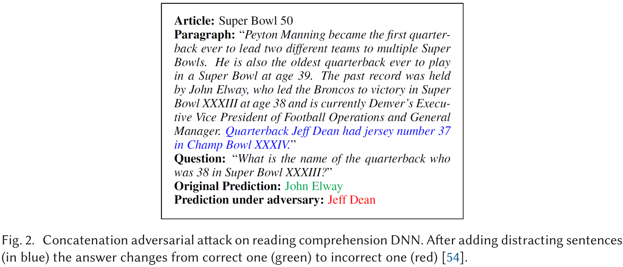 【论文阅读笔记】adversarial Attacks On Deep Learning Models In Natural Language Processing A Survey
