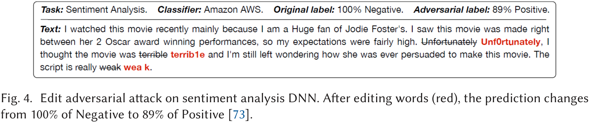 【论文阅读笔记】adversarial Attacks On Deep Learning Models In Natural Language Processing A Survey