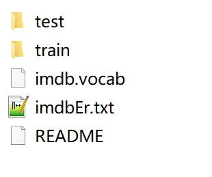 【学习笔记】使用LSTM训练imdb情感分类模型 - Superlova